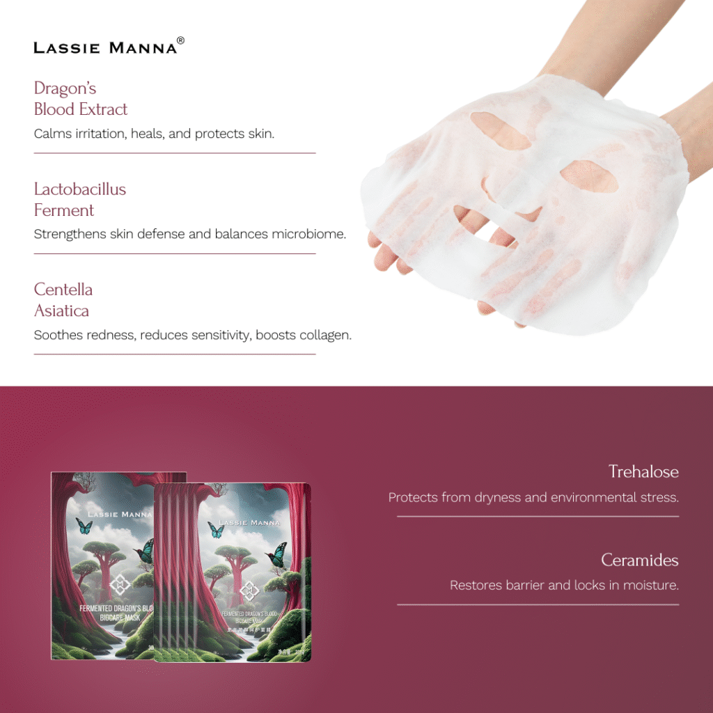 Fermented Dragon's Blood Biocare Mask - Lassie Manna